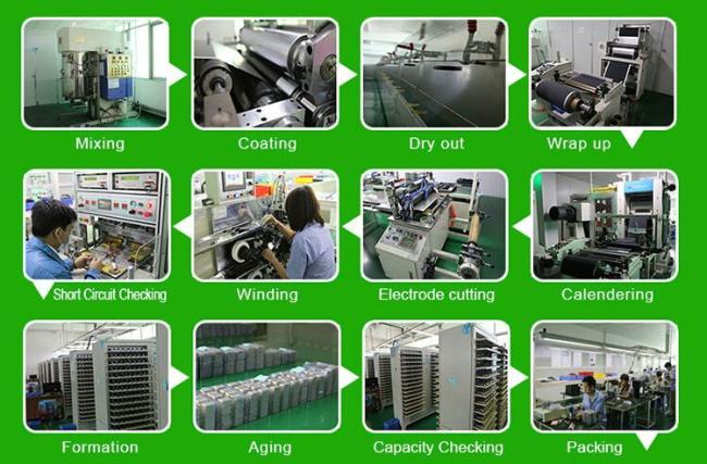 Wholesale OEM Storage Solar Lipo Batteries 3.7V 604060 654060 2000mAh 1800mAh Flat Rechargeable Power Lithium-Ion Li-Polymer Battery Pack