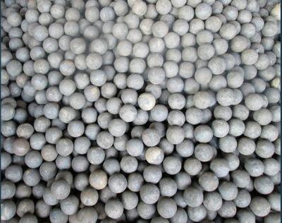 China Grinding Media Ball for Copper mine for sale