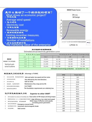 China Factory Priced Hybrid Solar Wind System 20kw-50kw Rated VAWT Training System Wind Power Station Wind Power Station for sale