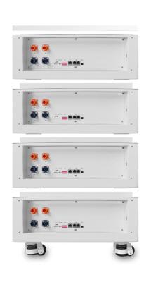 China 4U Rack Mount High Voltage BCU BDU Battery Control Distribution Unit, CAN / Ethernet Communication, For LiFePO4 Battery Cluster Energy Storage System for sale