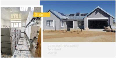China BCT-SPS 12-80 1kWh Portable Solar Power Station 1100W Off-grid Solar Energy Storage System for sale