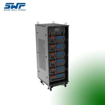 China 307.2V 200Ah High Voltage Battery Storage Metal Shell LiFeCo4 Cells for sale