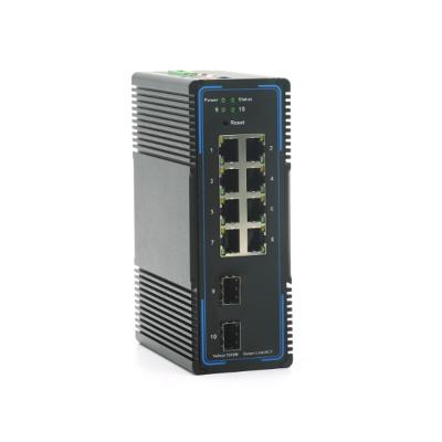 Cina NF524GM-SFP Commutatore a fibra gestito di grado industriale 10/100/1000Mbps con porte 4 x RJ45 e 2 x SFP Tecnologia di rete SW-Ring in vendita
