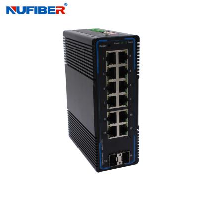 China Layer 2 Industrial Managed SFP Switch 2x1000M SFP Port To 12x10/100/1000M UTP Port for sale