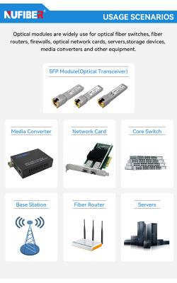 China SFP-10G-SR Sfp+ Module Multi Mode Fiber 10gbe Lc 300m 850nm for sale