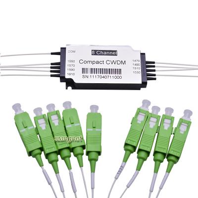 China 4CH 8CH 16CH Compact CWDM Mux Demux 8 Channel CCWDM Module for sale
