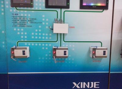 中国 マイクロ 24V 動作制御 PLC のプログラミング言語 200KHz の脈拍 販売のため