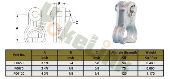 Thimble Clevis1