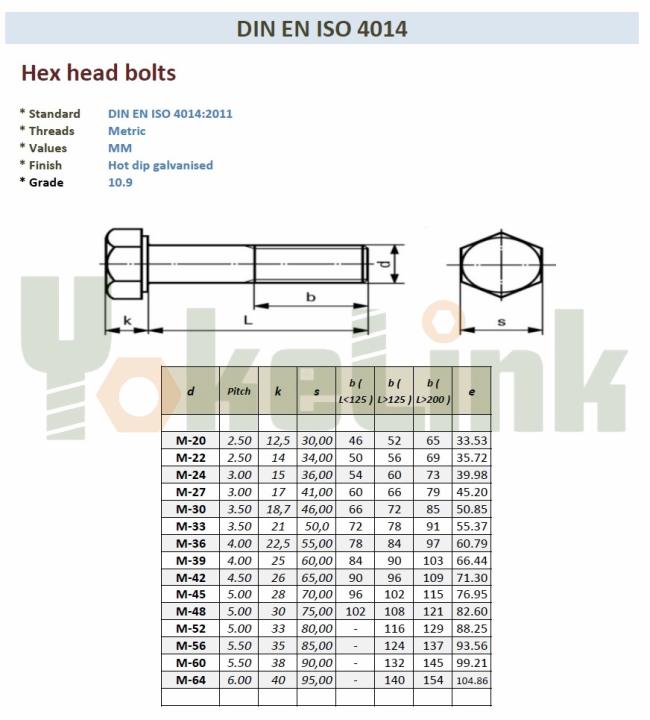 specification (2)