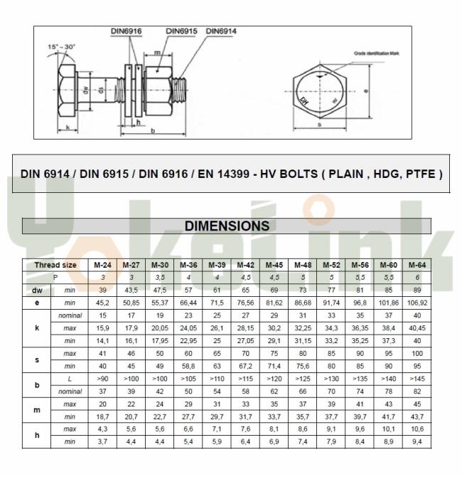 specification (1)