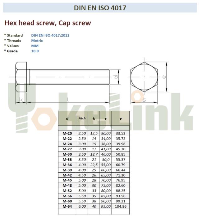 specification (3)