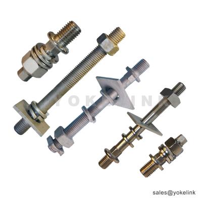 China Galvanized Forged 3/4
