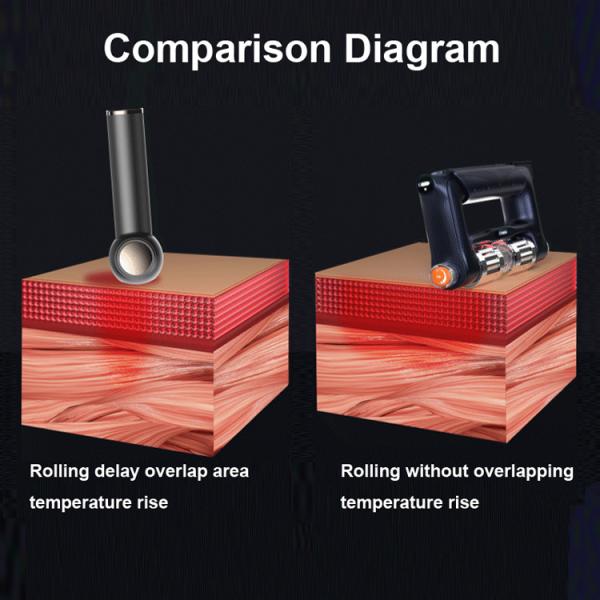 Quality Durable ABS Fitdash OEM ODM EMS Damping Roller Massager Fascia Muscle Massage for sale