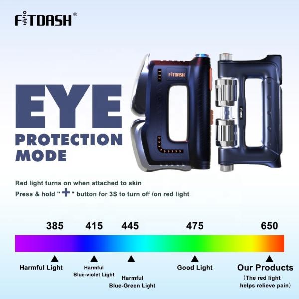 Quality Fitdash 7.4V / 1100mAh Dual Frequency Muscle Fascia Massager for Leg Sport for sale