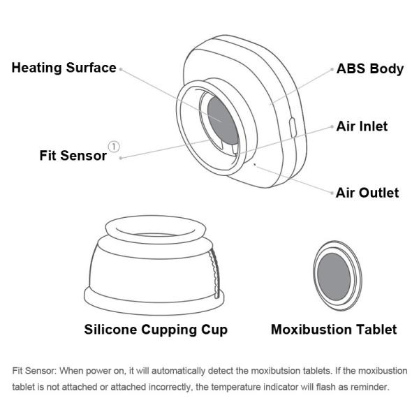 Quality Vacuum Cupping Set for Modern Body Massage Wireless/Button Control Method About for sale