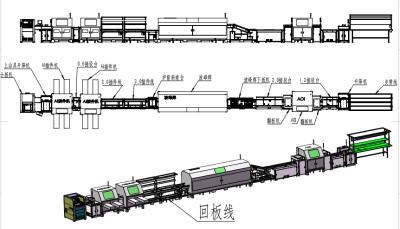 中国 PCB基板インテリジェント挿入、はんだ付け、検査、基板返却生産ライン（全自動タイプ） 販売のため