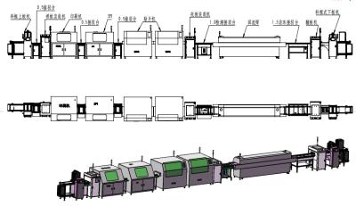 China SMT intelligente Bestückungstechnologie (SMT) Full-Prozess-Produktionslinie (Rahmenbeladung + Drucken + Bestückungstechnologie + Reflow-Löten) zu verkaufen