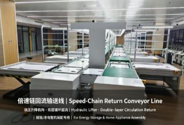 Quality Double Speed Chain Circulation Assembly Line, Custom Automatic Return Conveyor for sale