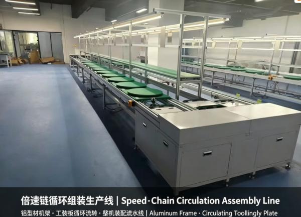 Quality Double Speed Chain Circulation Assembly Line, Custom Automatic Return Conveyor Production Line for sale