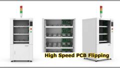CHT CIV 600H SMT PCB 180 Degree Flip Conveyor
