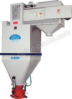 China Pellet Packing Machine 3~4 bags/min (5~50 kg/bag) Automatic Pellet Packing Machine for Feed / Wood Pellet plant for sale