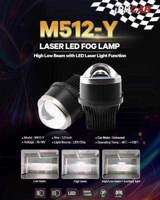China iPHCAR Wholesale Car Light 3.0