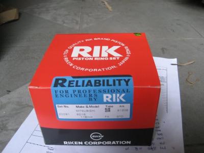 China For Mitsubishi engine parts with RIK piston Ring Set 20281 6D16 for sale