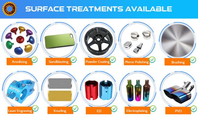China High Precision Cmc Milling Cnc Machining Coffee Machine Parts