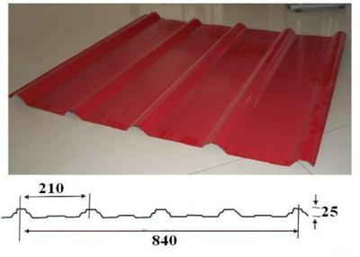 China YX25-205-820 Corrugated Galvanized / Galvalume Steel Sheets Zinc Coated Steel Sheets for sale