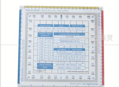 中国 正方形は飛行訓練 KPP-3 のための 14cmX14cm の航空供給を置きました 販売のため