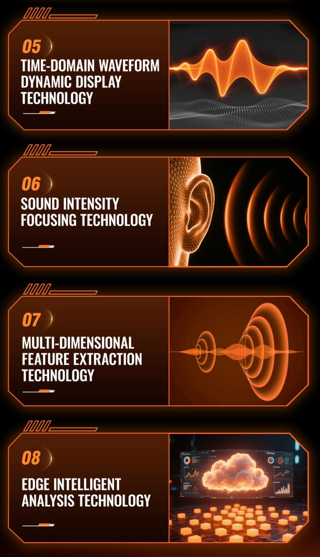 PQWT-125D technical components