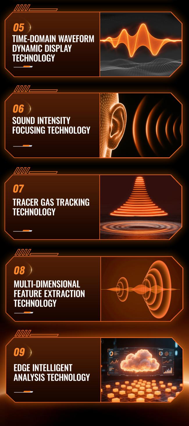 PQWT-125E being used in field application