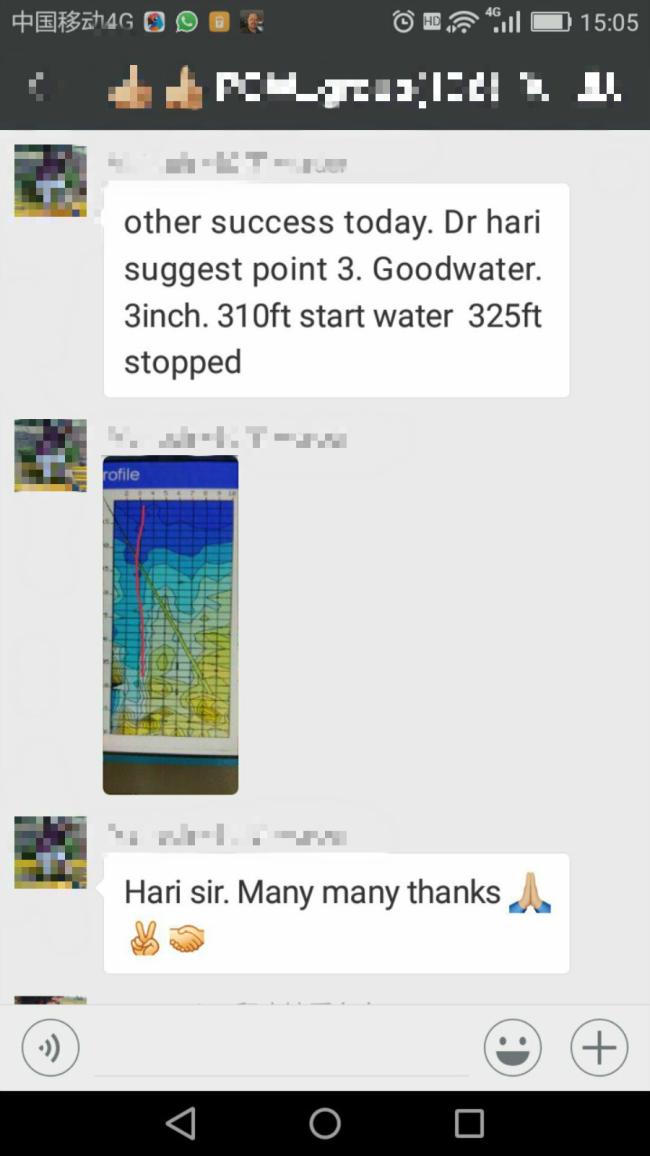 Turkey Case Study Results