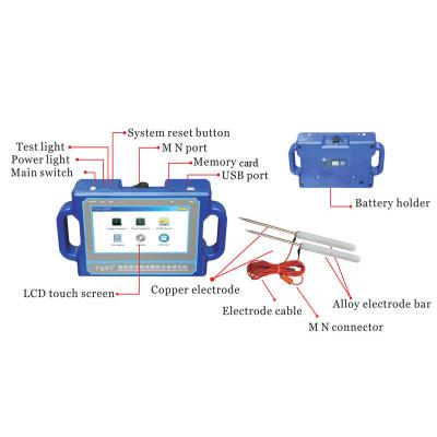 China PQWT-S300 Water Detector with ISO2008:9001 Certification 7 Patents and 999 Measuring Lines Data Storage for sale