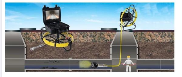 20M Plumbing Sewer Pipe Anzeige des Inspektions-Kamera-System-9Inch TFT LCD