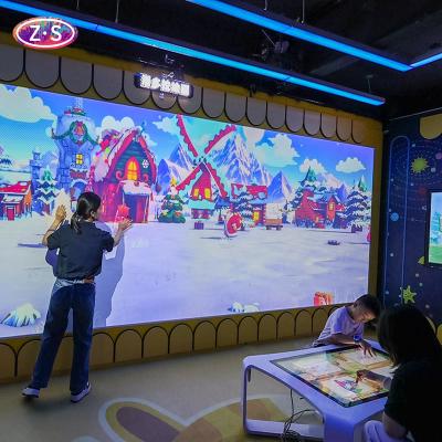 Китай Постоянные обновления контента продается