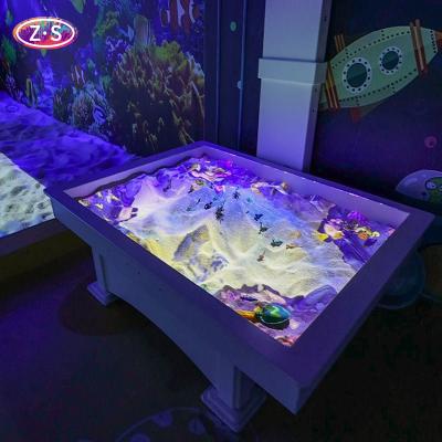 China 1.6*1.2m Interactive Sandbox Space Saving Design For Science Centers for sale