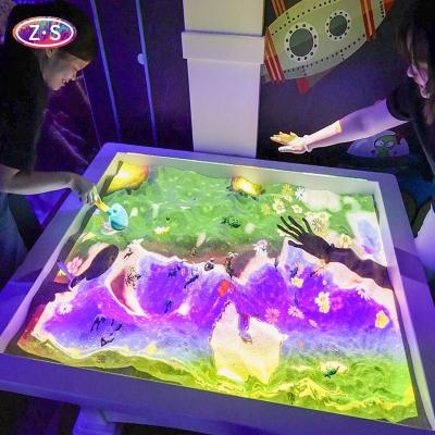 China Projection Game Magic Sandbox Advanced AR System For Multi Scenario Applications for sale
