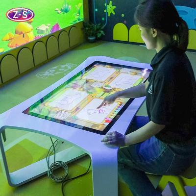 중국 그림이 살아있는 인터랙티브 벽 게임, 2D 그림에서 애니메이션 3D 캐릭터 판매용