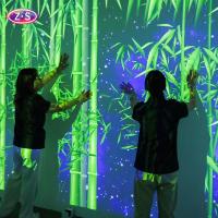 China Interactive Holographic Immersive Projection System 4000 Lumens 1920x1080 for Commercial Spaces for sale
