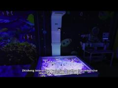 AR Sandbox