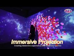 Immersive Display Multi Sensory Experience Music Touch Interaction Visual Effects