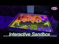 HD 3800 Lumens Interactive Sandbox Game Precision Interaction Reality Sandbox