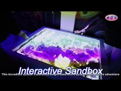 5 Games Interactive Sand Table Build Mountains And Rivers With Kinetic Learning