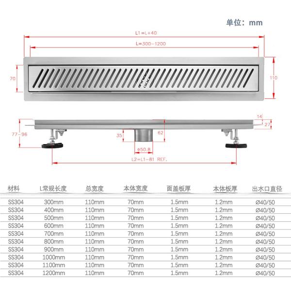 Quality 24-Inch Stainless Steel Floor Drain for Washrooms in Hotels and Other Facilities for sale