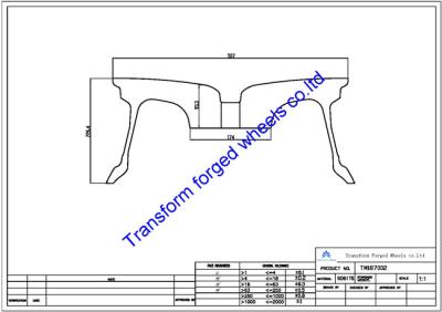 China 18X7 inch forged wheels blanks drawing and forging monoblock wheels 18*7 inches width blanks sales in china for sale