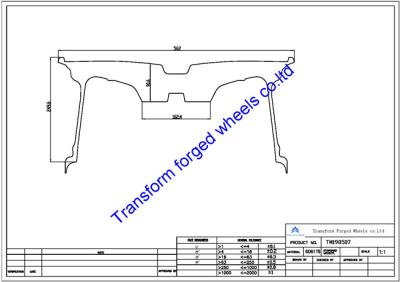 China TM198507 19X8.5 inches forged wheels monoblock wheels blanks Dimple style barrel and rims for sale