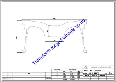 China TM199001 19X9 inches forged wheels monoblock wheels blanks Dimple style barrel and rims for sale