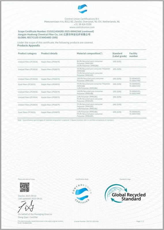 GRS SCOPE CERTIFICATE - JIANGYIN HUAHONG CHEMICAL FIBER CO., LTD.