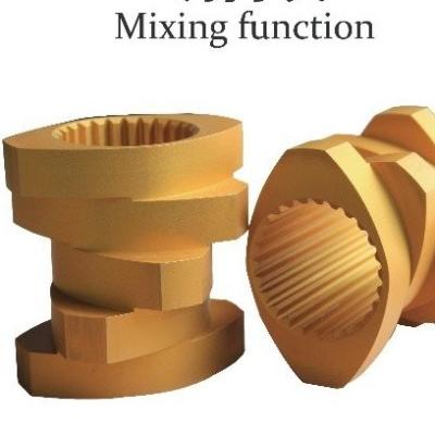 China W6Mo5Cr4V Twin Screw Extruder Accessories Screw Elements Industrial Thread Element for sale
